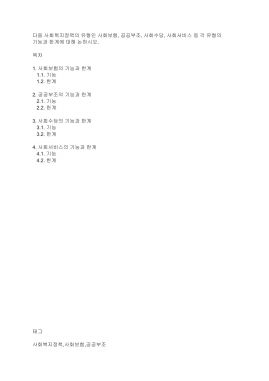 다음 사회복지정책의 유형인 사회보험, 공공부조, 사회수당, 사회서비스 등 각 유형의 기능과 한계에 대해 논하시오-1페이지