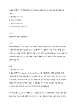 총괄생산계획(APP)과 주일정계획(MPS), 자재소요계획(MRP)의 관계에 대하여 기술하시오-1페이지