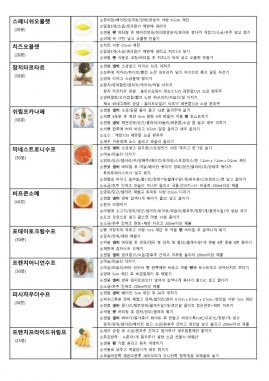 양식조리기능사 실기 요약본-1페이지