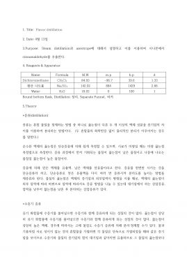 Flavor distillation 예비/결과 레포트-1페이지