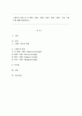 그래프의 종류 중 무 방향 그래프, 방향 그래프, 완전 그래프, 가중 그래프에 대해 설명하시오.-1페이지
