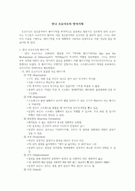 안나 프로이트의 방어기제-1페이지