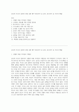 남성과 여성의 관계에 대한 심층 탐구 화성에서 온 남자, 금성에서 온 여자의 통찰-1페이지