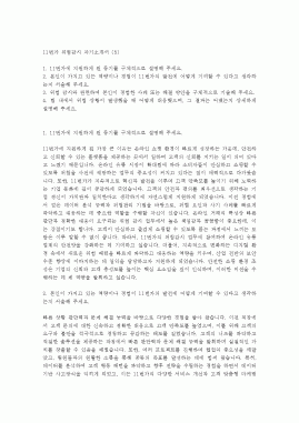 11번가 위험감시 자기소개서 (5)-1페이지
