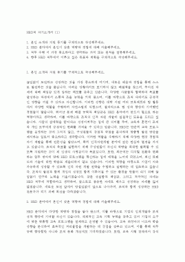 HRD직 자기소개서 (1)-1페이지