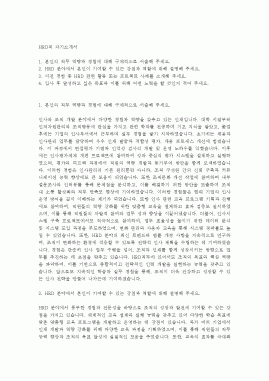 HRD직 자기소개서-1페이지