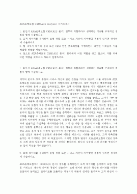 AXA손해보험 CRM(AOS analysis) 자기소개서-1페이지