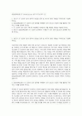 AXA손해보험 IT Infrastructure 운영 자기소개서 (1)-1페이지