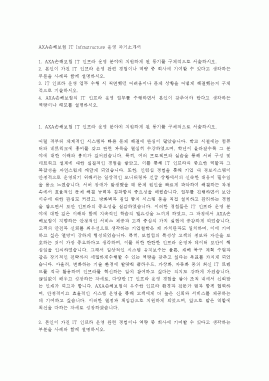 AXA손해보험 IT Infrastructure 운영 자기소개서-1페이지