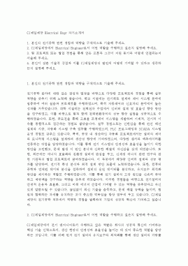CJ제일제당 Electrical Engr 자기소개서-1페이지