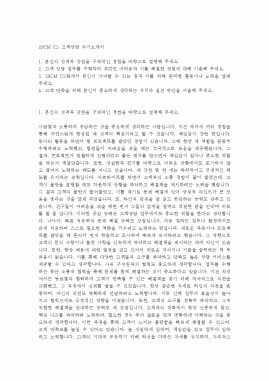 29CM CS 고객상담 자기소개서-1페이지