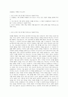 SK텔링크 기획팀 자기소개서-1페이지
