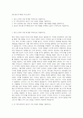 JW그룹 IP기획원 자기소개서-1페이지