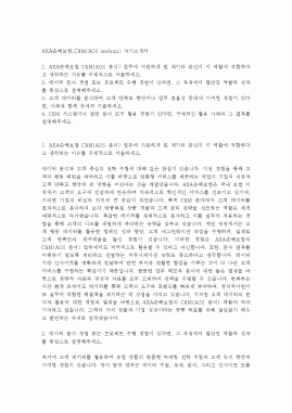 AXA손해보험_CRM(AOS analysis) 자기소개서-1페이지