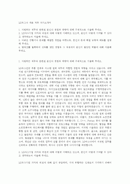 LG마그나 채용 직무 자기소개서-1페이지