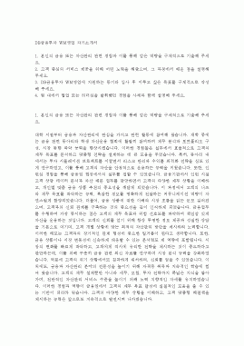 DB금융투자 WM영업 자기소개서-1페이지