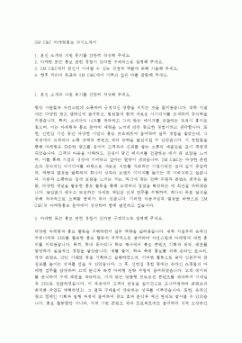 SM C&C 마케팅홍보 자기소개서-1페이지