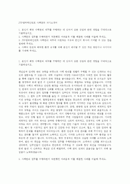 JYP엔터테인먼트 사택관리 자기소개서-1페이지