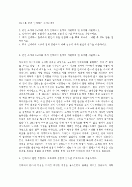 SM그룹 주거 인테리어 자기소개서-1페이지
