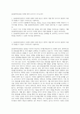 SM엔터테인먼트 마케팅 중국 뉴미디어 자기소개서-1페이지