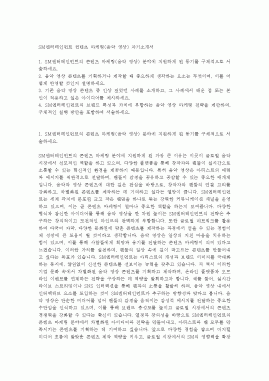 SM엔터테인먼트 컨텐츠 마케팅(음악 영상) 자기소개서-1페이지