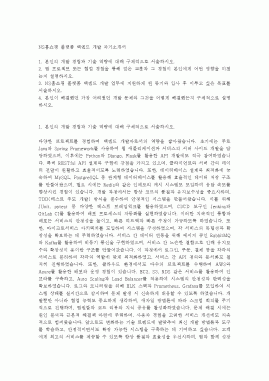 NS홈쇼핑 플랫폼 백엔드 개발 자기소개서-1페이지