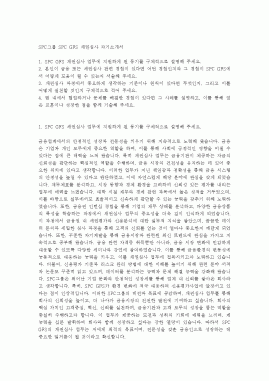 SPC그룹 SPC GFS 채권심사 자기소개서-1페이지