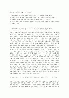 SPC네트웍스 VAN 영업 관리 자기소개서-1페이지