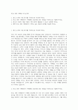 PCA 생명 기획팀 자기소개서-1페이지