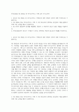 PTKOREA VR 콘텐츠 및 라이브커머스 기획 운영 자기소개서-1페이지