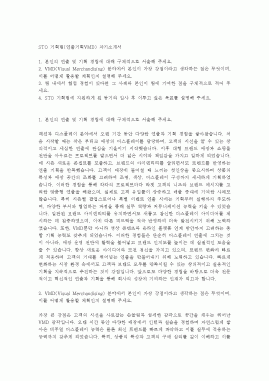 STO 기획팀(연출기획VMD) 자기소개서-1페이지