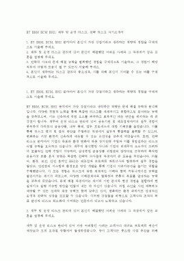 EY ERM ECM EHS, 재무 및 운영 리스크, 전략 리스크 자기소개서-1페이지