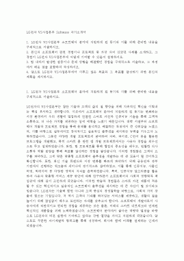 LG전자 VS사업본부 Software 자기소개서-1페이지