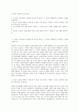 V-ENS 사업지원 자기소개서-1페이지