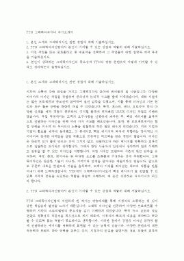 YTN 그래픽디자이너 자기소개서-1페이지