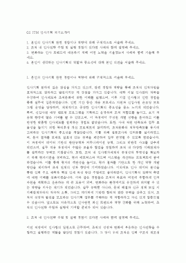 GS ITM 인사기획 자기소개서-1페이지