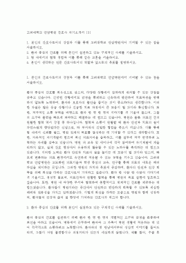 고려대학교 안암병원 간호사 자기소개서 (3)-1페이지