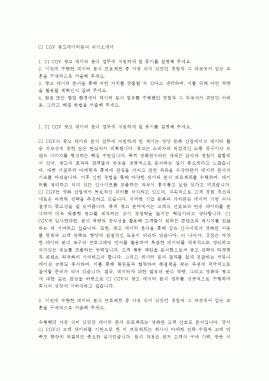 CJ CGV 광고데이터분석 자기소개서-1페이지
