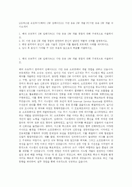 LIG넥스원 유도무기(해외) SW 임베디드OS 기반 응용 개발 PC기반 자기소개서-1페이지