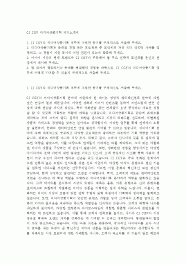 CJ CGV 미디어상품기획 자기소개서-1페이지