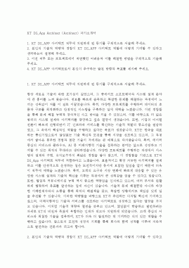 KT DS_App Architect (Architect) 자기소개서-1페이지