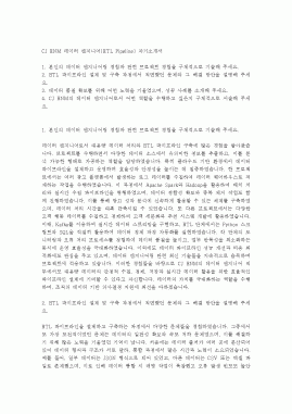CJ ENM 데이터 엔지니어(ETL Pipeline) 자기소개서-1페이지