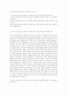 AP시스템_[APS AMD]부동산 개발 자기소개서 (1)-1페이지