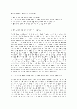 ASE KOREA CS Admin 자기소개서 (4)-1페이지