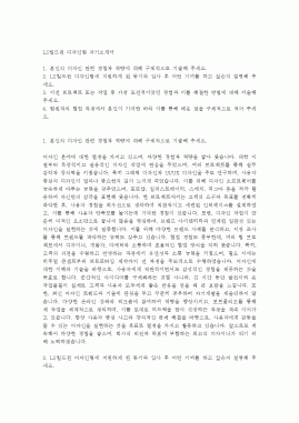 LS빌드윈 디자인팀 자기소개서-1페이지