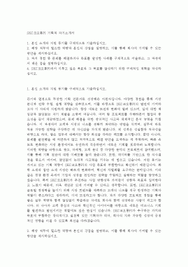 SKC코오롱PI 기획직 자기소개서-1페이지