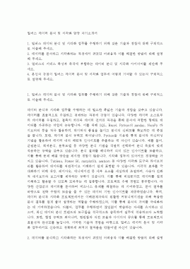 밀버스 데이터 분석 및 시각화 담당 자기소개서-1페이지