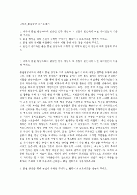 나무가_품질담당 자기소개서-1페이지