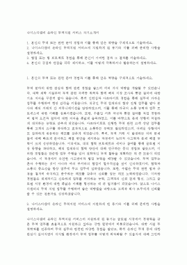 나이스디앤비 온라인 무역지원 서비스 자기소개서-1페이지