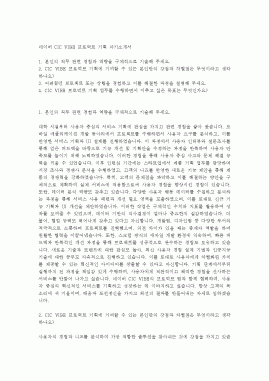 네이버 CIC VIBE 프로덕트 기획 자기소개서-1페이지